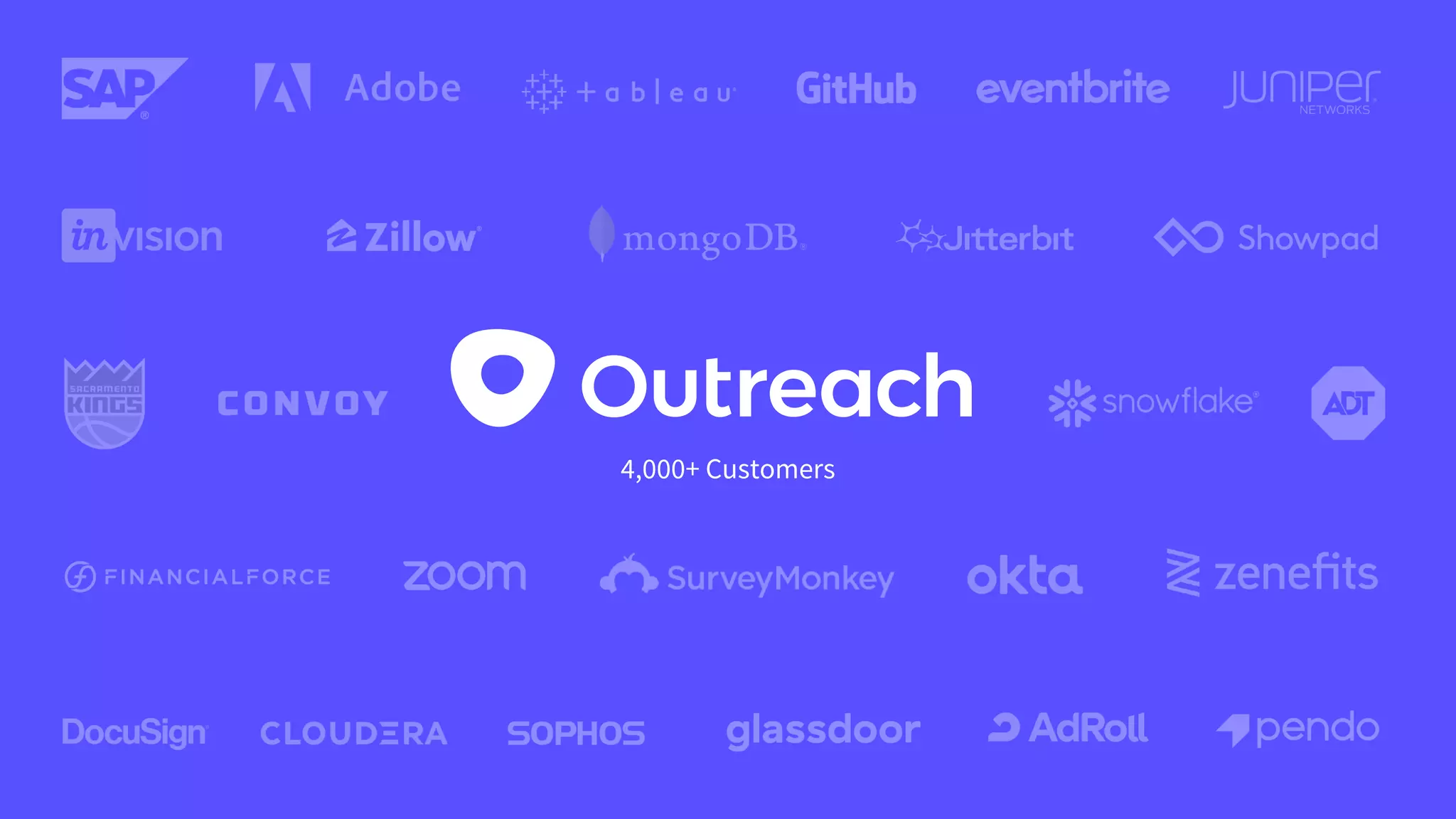 Continuous Delivery of Deep Transformer-Based NLP Models Using MLflow and AWS SageMaker for ...