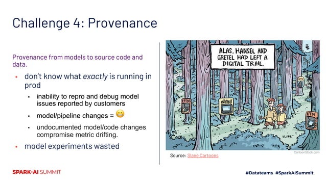 Continuous Delivery Of Deep Transformer Based Nlp Models Using Mlflow And Aws Sagemaker For