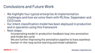 Continuous Delivery of Deep Transformer-Based NLP Models Using MLflow and AWS SageMaker for ...
