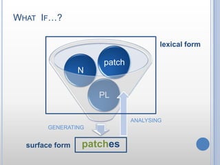 Arabic Morphology Using Only Finite State Operations -Review | PPTX