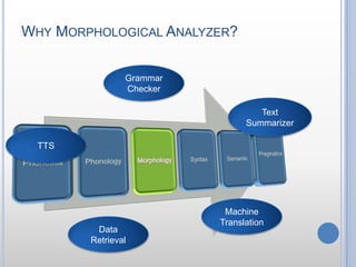 Arabic Morphology Using Only Finite State Operations -Review | PPTX