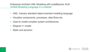 Enterprise Architect UML Modeling with codeBeamer ALM | PDF