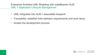 Enterprise Architect UML Modeling with codeBeamer ALM | PDF