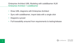 Enterprise Architect UML Modeling with codeBeamer ALM | PDF