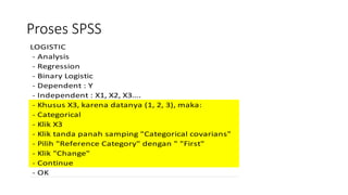 27 model logistic | PPT