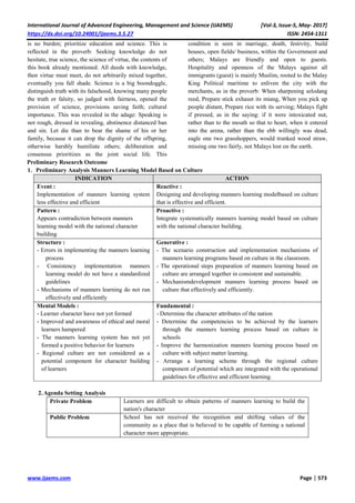 National Character Building Through Manners Education Based on Regional ...