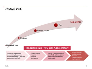 PwC CTI Accelerator | PPT