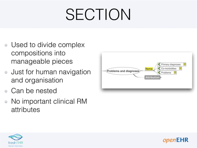 2 7 open_ehr rm reference model overview | PPT