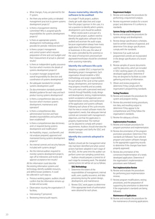 Auditing Systems Development | PDF
