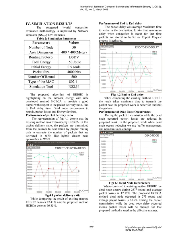 Hybrid Cluster Based Congestion Aware Hcbca Approaches In Wireless Sensor Network Pdf