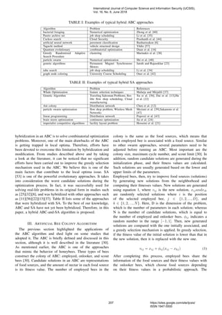 Hybrid Artificial Bee Colony Algorithm with Simulated Annealing for Numerical Optimization | PDF