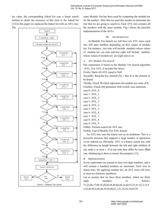 Linked List vs. AVL Tree in Modulo Ten Search | PDF