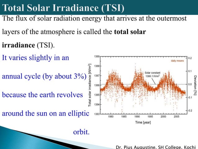 27 pius augustine solarcells | PPT