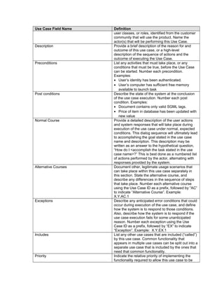 27 pso business_requirements | PDF