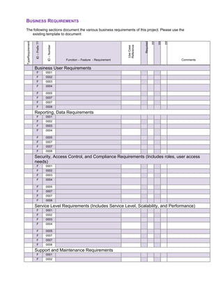 27 pso business_requirements | PDF