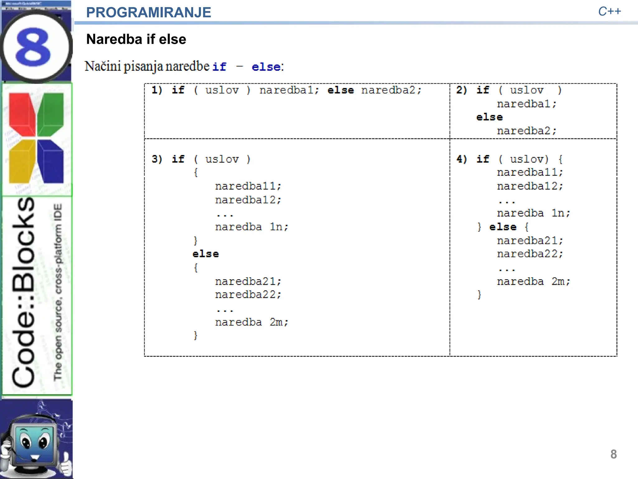 27_Relacijski operatori i naredba if else.pptx