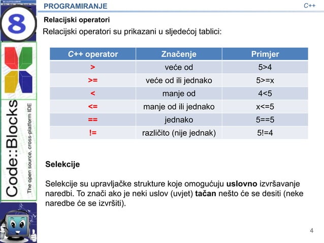 27_Relacijski operatori i naredba if else.pptx