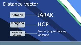 Protokol Routing Distance Vector | PPT