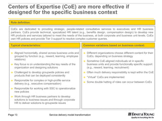 EY Human Capital Conference 2012: Service delivery model transformation ...