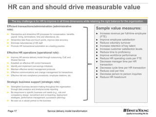 EY Human Capital Conference 2012: Service delivery model transformation ...