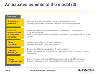 EY Human Capital Conference 2012: Service delivery model transformation ...