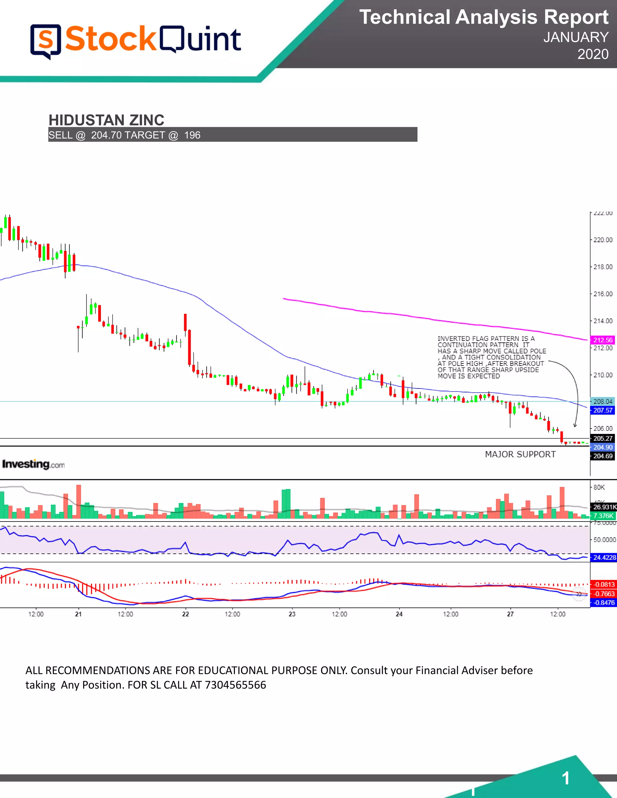 27 technical analysis report | PDF