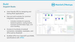 API LifeCycle Management | PPTX