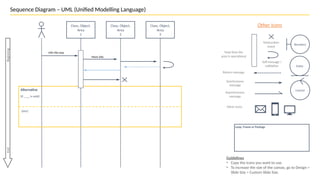 UML test and commisiosn of the cpwer ofsf | PPTX | Computing ...