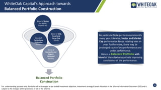 27_updated_WhiteOak_Capital_LargeandMidCap_Fund_PPT.pdf