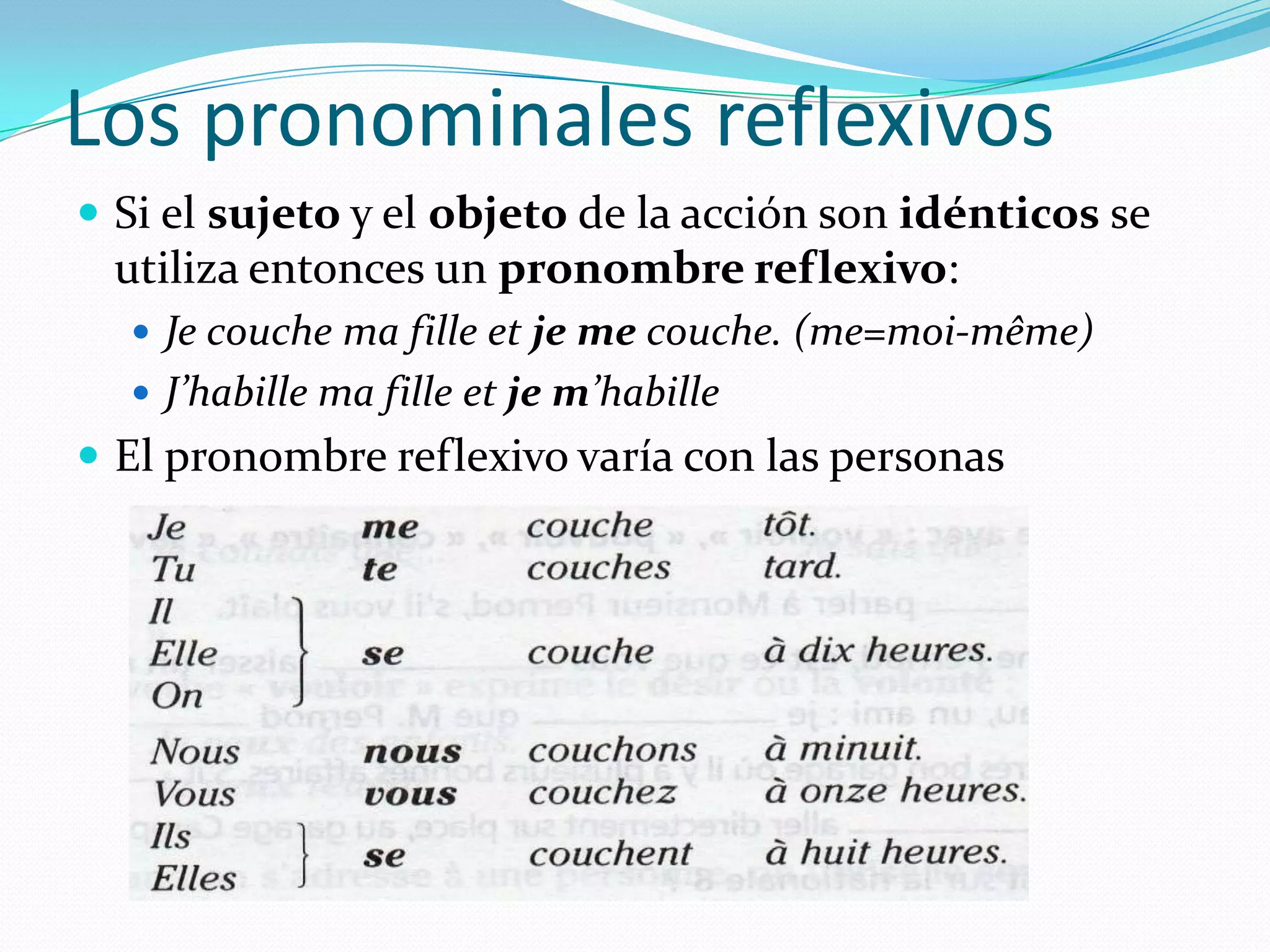 Verbos pronominales | PPT