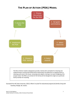 Hoarding by UNC - Chapel Hill School of Social Work | PDF