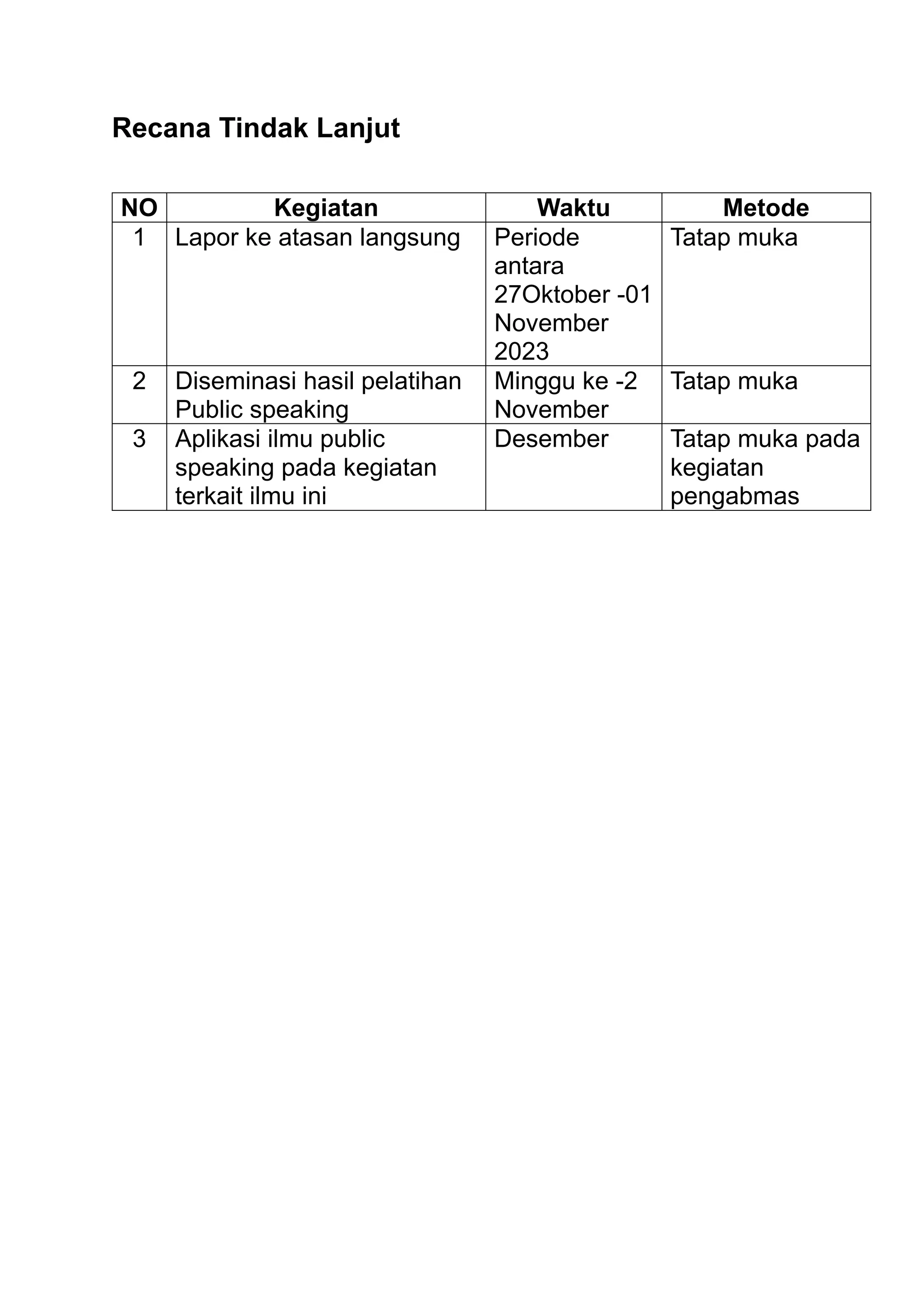 27_Yunike_Tugas RTL.docx