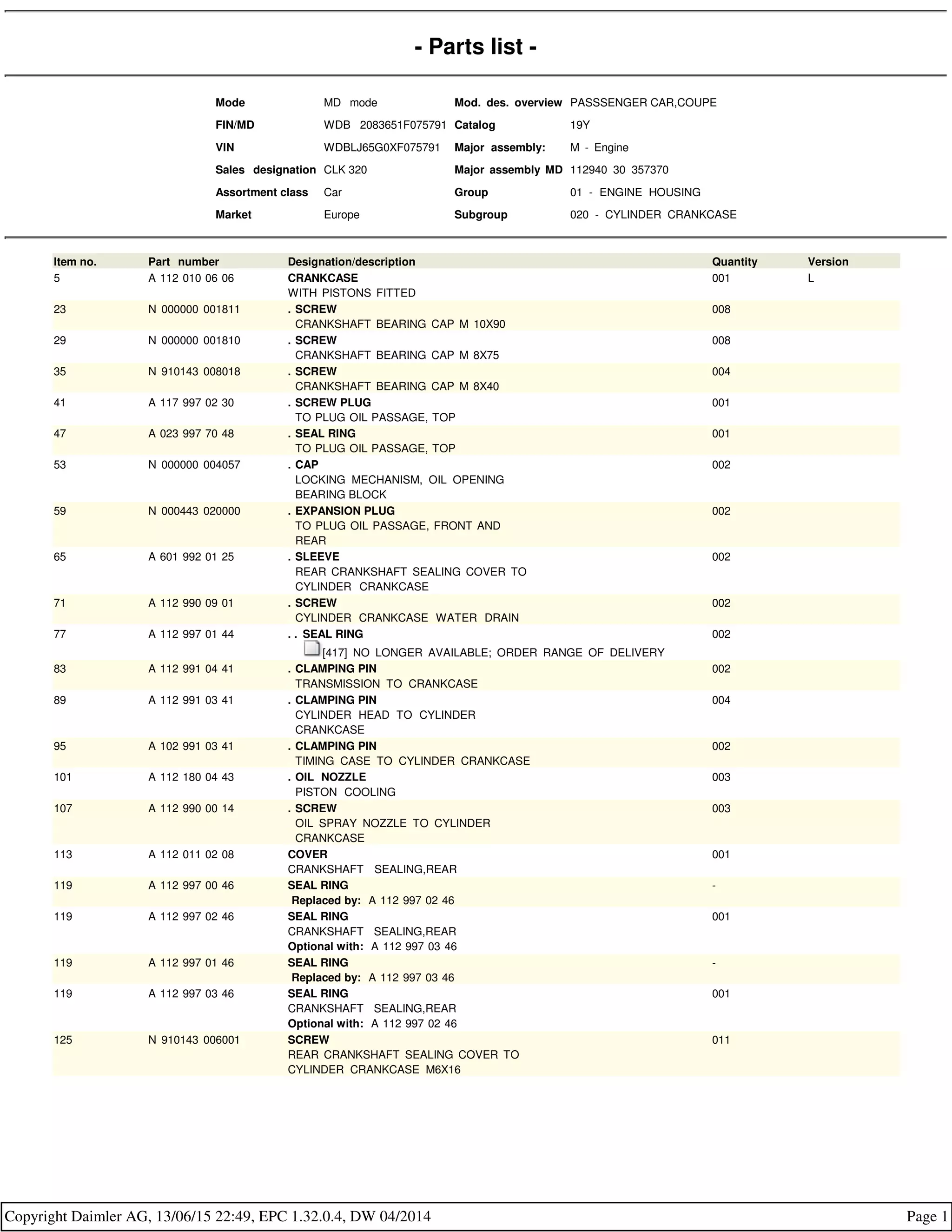 Mercedes benz m112 engine - epc | PDF | Luxury Cars | Auto Type
