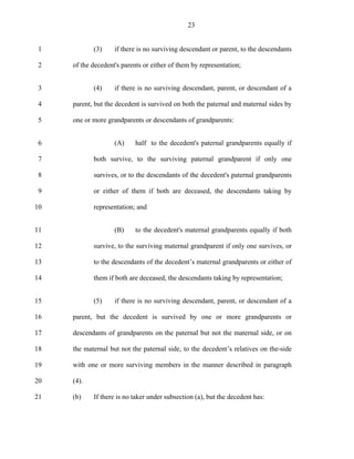 Bill No. 28-0087 Uniform Probate Code | PDF