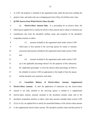 Bill No. 28-0087 Uniform Probate Code | PDF