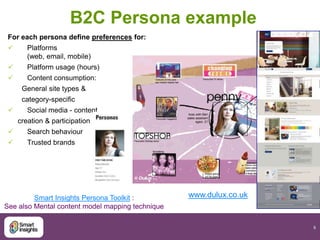 CXM - 10 practical techniques | PPTX