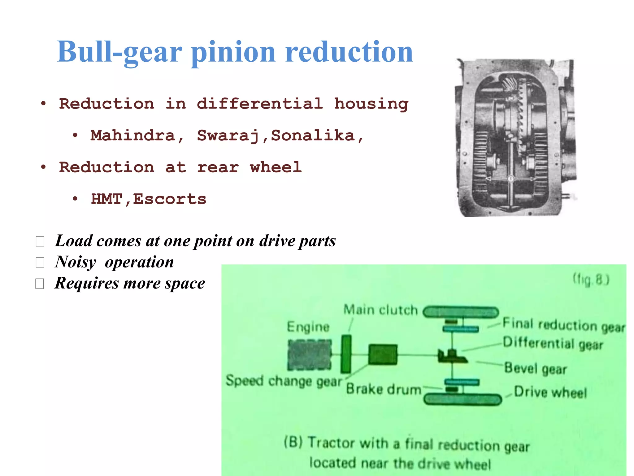 Power Transmission units in agricultural Tractors and their design ...