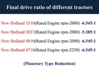 Power Transmission units in agricultural Tractors and their design ...