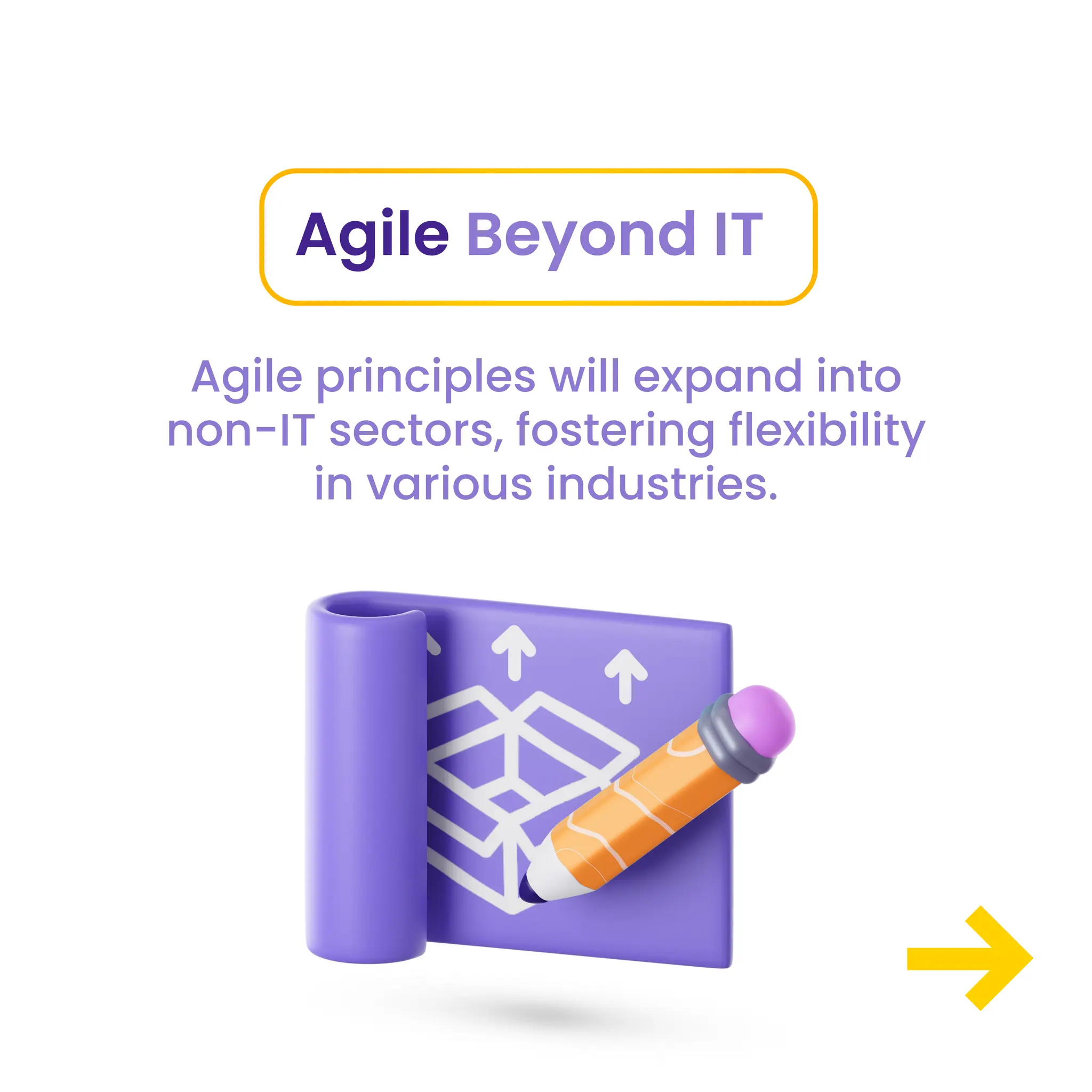 Explore the future of Agile with emerging trends like automation, AI integration, and expanded ...