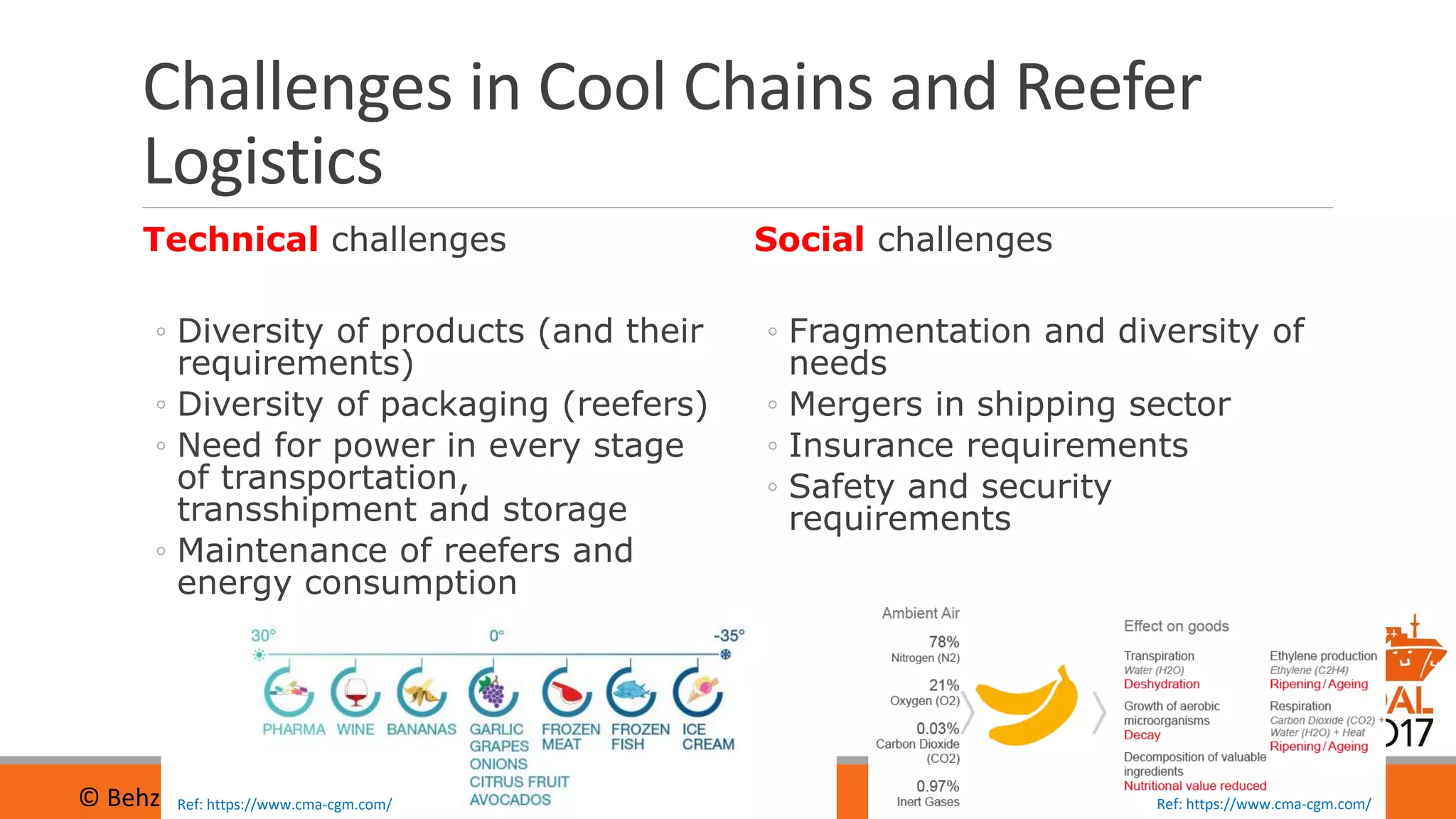Reefer logistics: an overview of trends and challenges | PDF