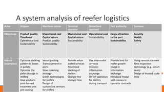 Reefer logistics: an overview of trends and challenges | PDF