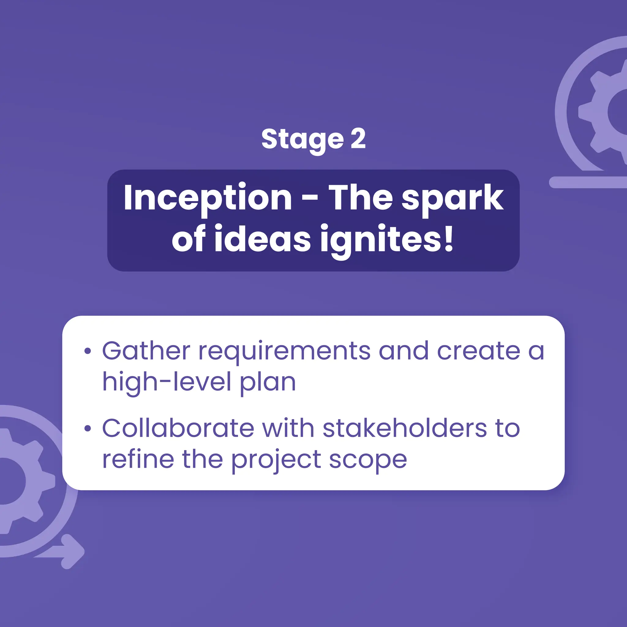Ever wondered how Agile project management works? | PDF