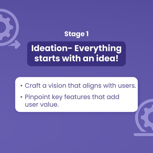 Ever wondered how Agile project management works? | PDF