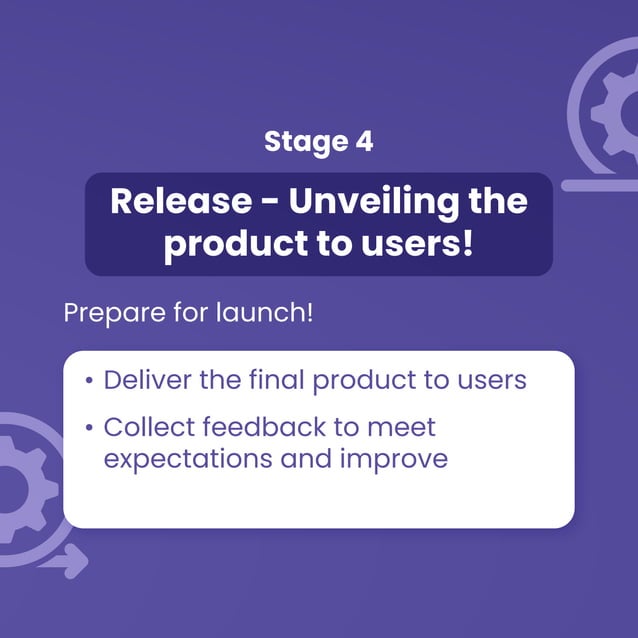 Ever wondered how Agile project management works? | PDF