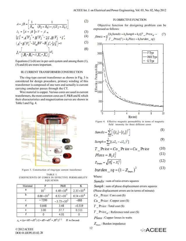 Optimal Design Of Measurement Type Current Transformer Using Shuffled Frog Leaping Algorithm Pdf