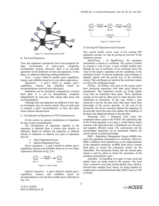Secure Trust Management Model for Peer-to-Peer File Sharing System | PDF