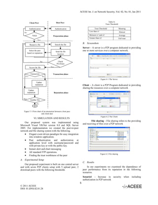 Secure Trust Management Model for Peer-to-Peer File Sharing System | PDF