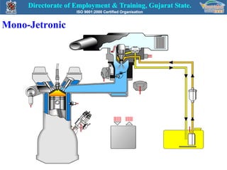 MPFI system | PPT
