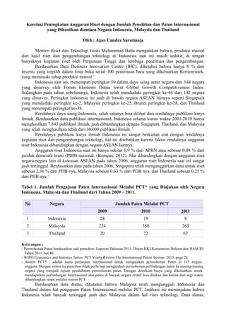 Hak Kekayaan Intelektual dan Riset | DOC