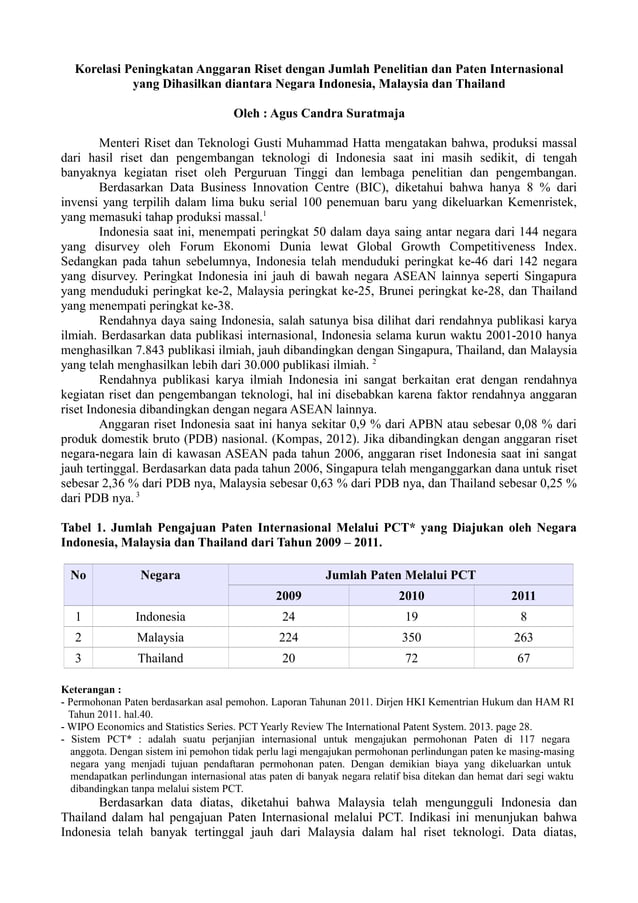 Hak Kekayaan Intelektual dan Riset | DOC